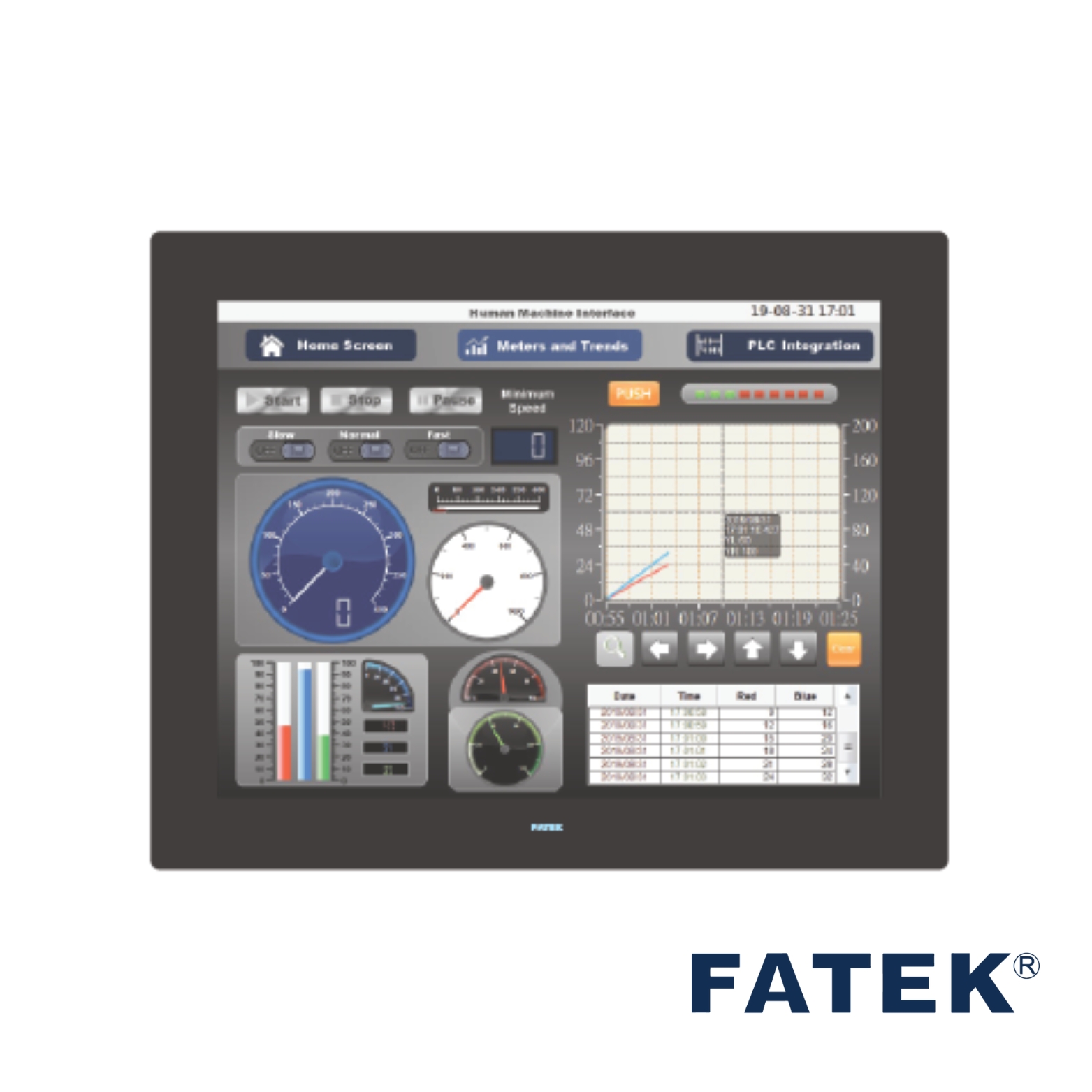 HMI Fatek chính hãng giá thành tốt, uy tín số 1 toàn quốc